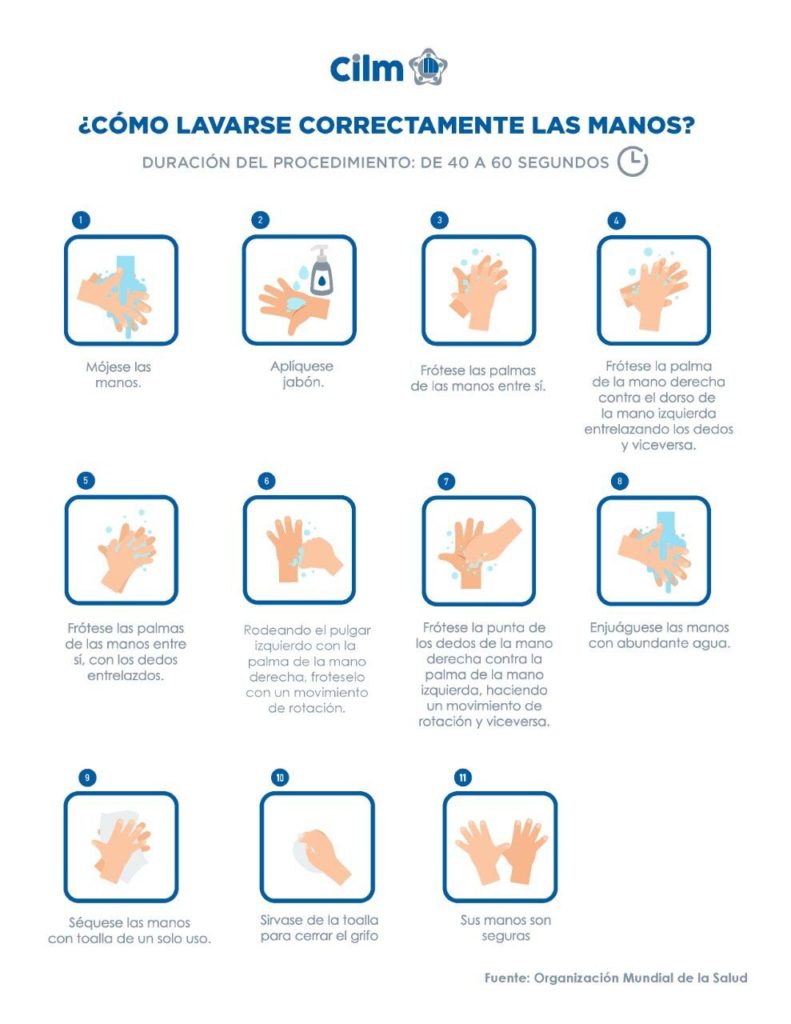 Seguridad, higiene y vestimenta – Adrian Tropical – Escuela Integral CILM
